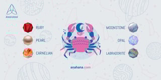 Cancer Birthstones: Crystals, Meaning, Color, Importance