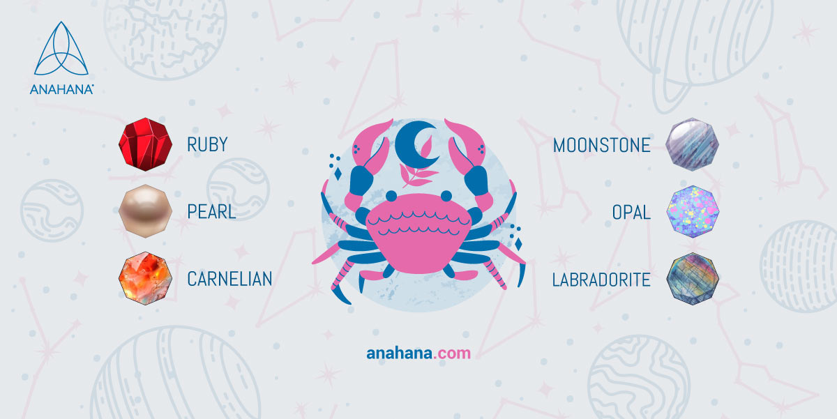 Cancer Birthstones: Crystals, Meaning, Color, Importance